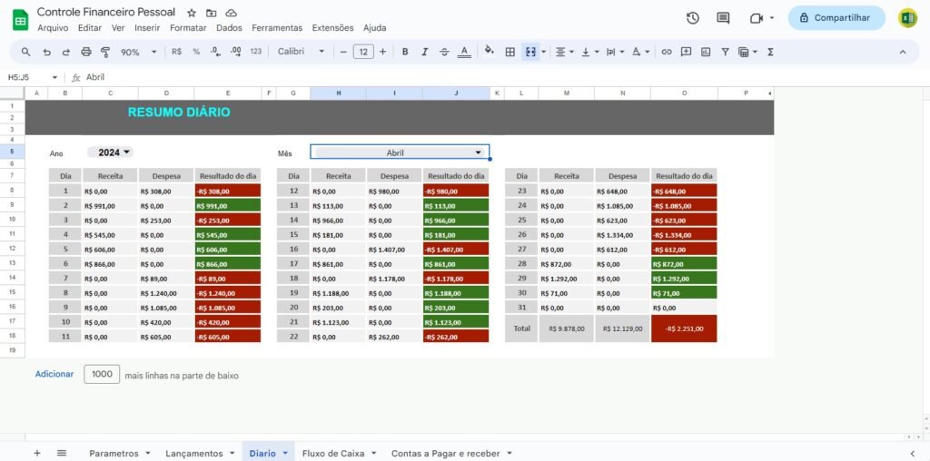 Planilha Controle Financeiro Pessoal Simples Google Sheets - Planilhas Tech