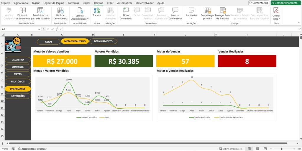 Planilha para Controle de Vendas e de Metas Completa Em Excel ...