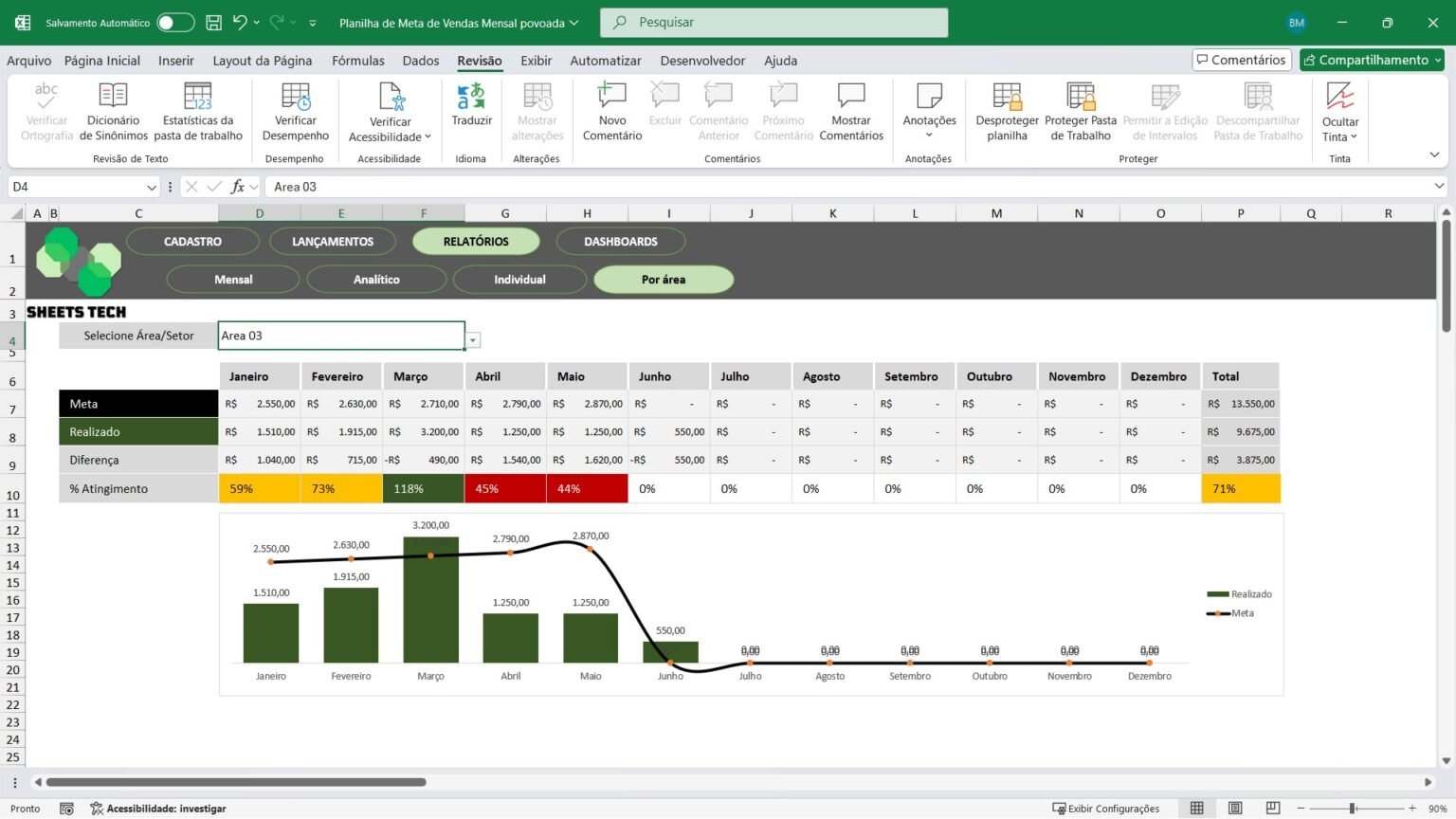 Planilha de Metas e Vendas em Excel - Planilhas Tech